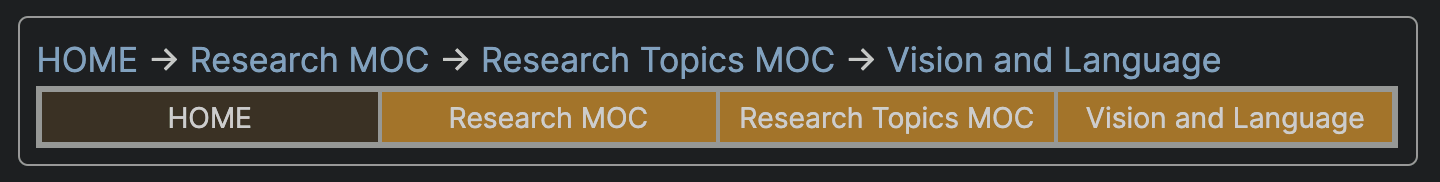 Keeping Your Obsidian Notes Clean And Consistent