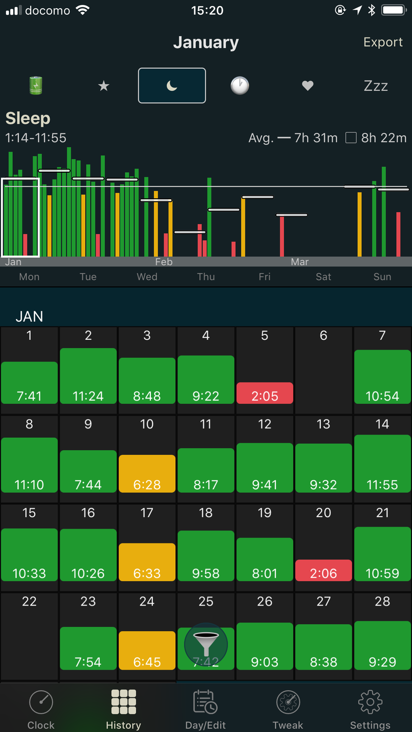Sleep and Productivity | Productived.net